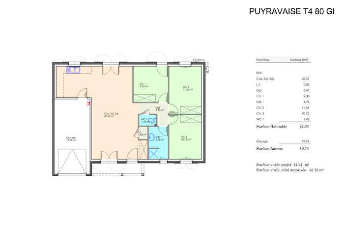 Maisons à vendre et appartements à louer - 3
