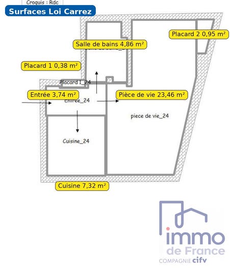 Maisons à vendre et appartements à louer - 2