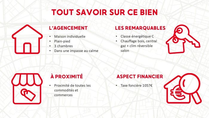 Maisons à vendre et appartements à louer - 2