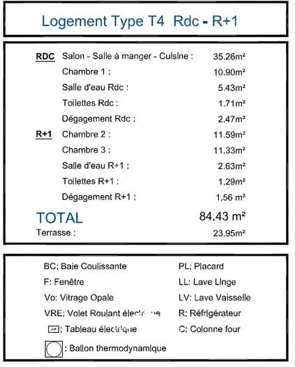 Maisons à vendre et appartements à louer - 2