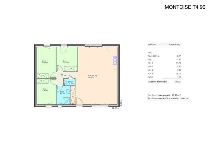 Maisons à vendre et appartements à louer - 2
