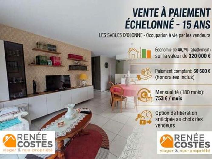 Les Sables-d'Olonne, Gare : Appartement 3 pièces à vendre