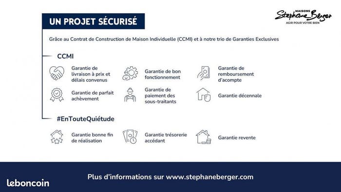 Maisons à vendre et appartements à louer - 2