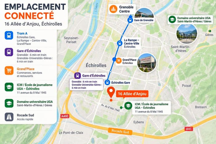 Échirolles, Villeneuve : Appartement 6 pièces à vendre