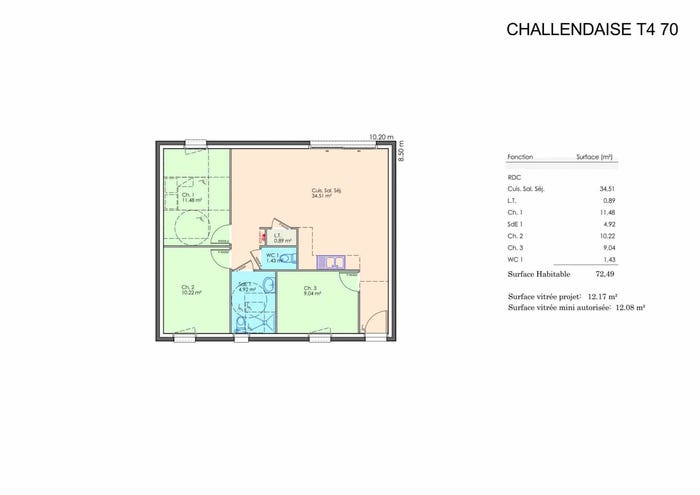 Maisons à vendre et appartements à louer - 2