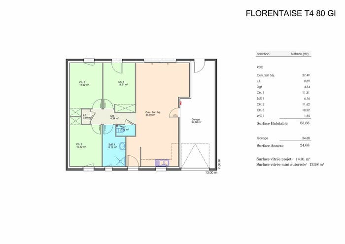 Maisons à vendre et appartements à louer - 2