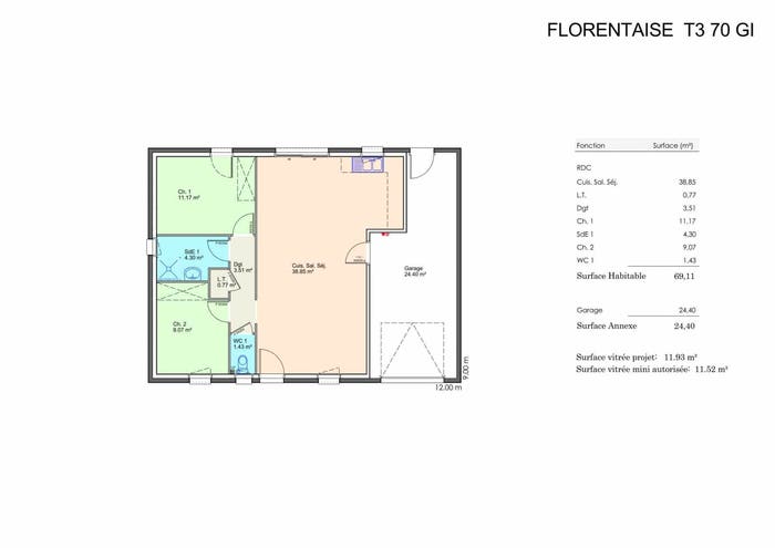 Maisons à vendre et appartements à louer - 3